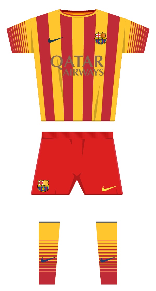 Barça’s historic kit since the club was founded